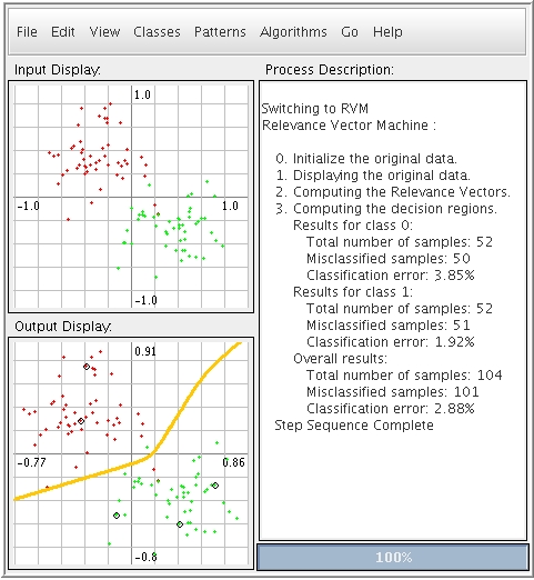 Relevance Vector Machines